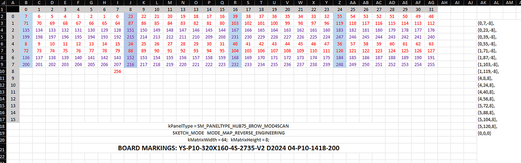 P10 MOD 4 Custom Mapper Help - SmartMatrix Community